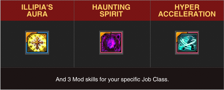 3rd Job 2nd Path Force Skills - Elsword Online