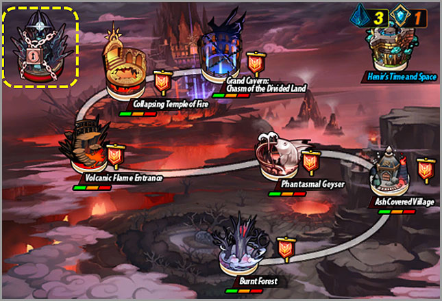 Lanox Secret Dungeon Update - Elsword