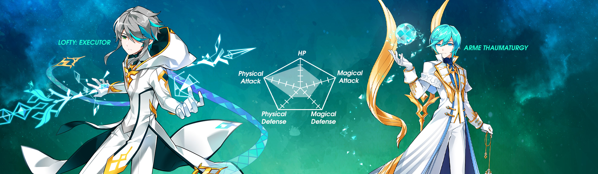 ELSWORD Online – Free Action MMORPG