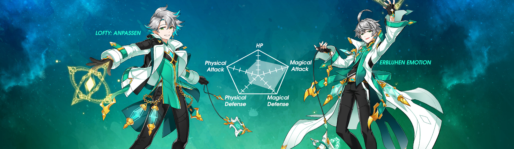 ELSWORD Online – Free Action MMORPG